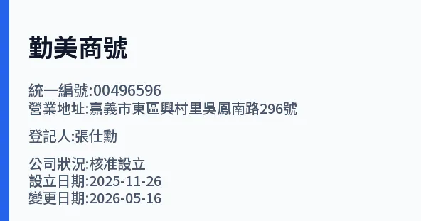 勤美商號的照片-統編 00496596(嘉義市) 公司登記資料與營業項目詳細圖表