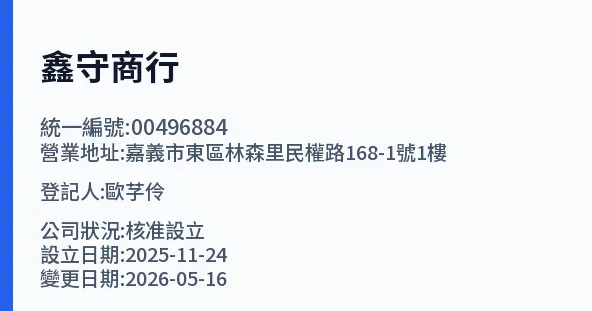 鑫守商行的照片-統編 00496884(嘉義市) 公司登記資料與營業項目詳細圖表