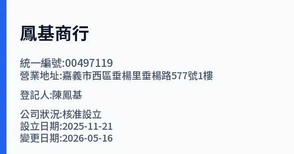 鳳基商行的照片-統編 00497119(嘉義市) 公司登記資料與營業項目詳細圖表