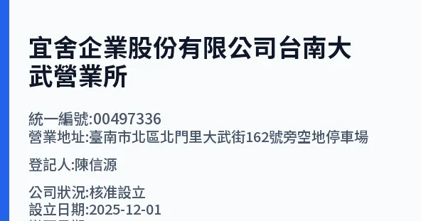 宜舍企業股份有限公司台南大武營業所的照片-統編 00497336(臺南市) 公司登記資料與營業項目詳細圖表