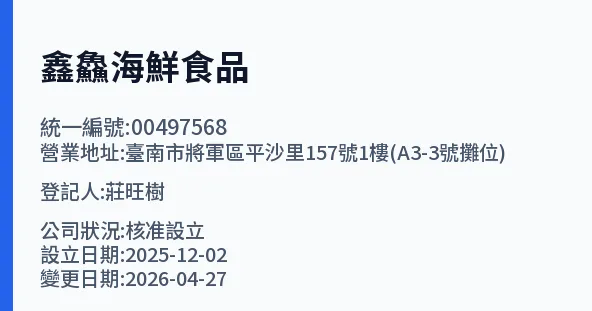 鑫鱻海鮮食品的照片-統編 00497568(臺南市) 公司登記資料與營業項目詳細圖表