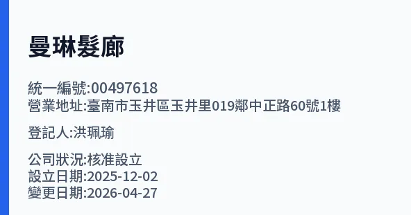 曼琳髮廊的照片-統編 00497618(臺南市) 公司登記資料與營業項目詳細圖表