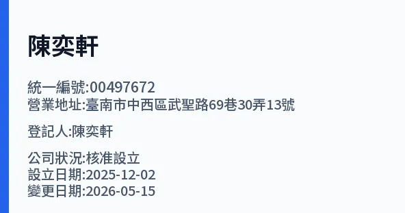 陳奕軒的照片-統編 00497672(臺南市) 公司登記資料與營業項目詳細圖表