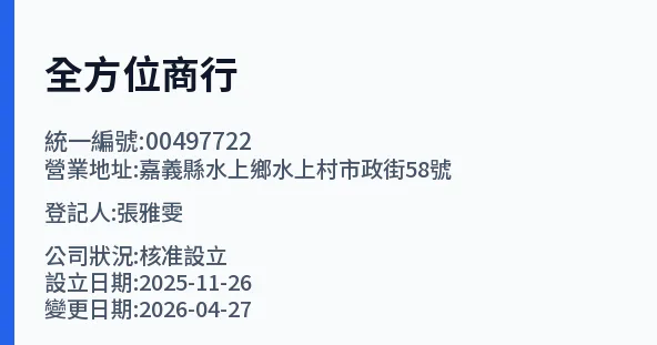 全方位商行的照片-統編 00497722(嘉義縣) 公司登記資料與營業項目詳細圖表