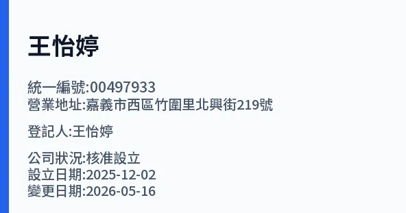 王怡婷的照片-統編 00497933(嘉義市) 公司登記資料與營業項目詳細圖表