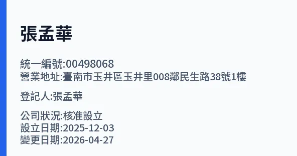 張孟華的照片-統編 00498068(臺南市) 公司登記資料與營業項目詳細圖表