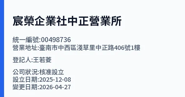 宸榮企業社中正營業所的照片-統編 00498736(臺南市) 公司登記資料與營業項目詳細圖表
