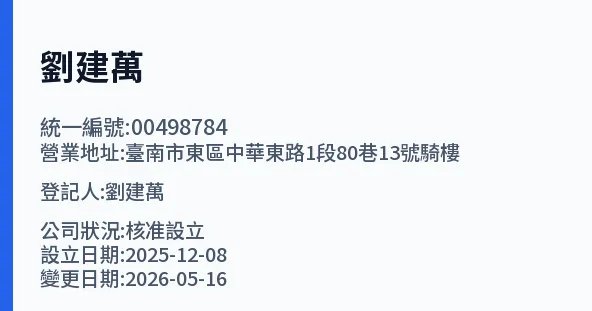 劉建萬的照片-統編 00498784(臺南市) 公司登記資料與營業項目詳細圖表