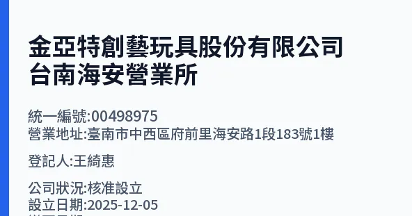 金亞特創藝玩具股份有限公司台南海安營業所的照片-統編 00498975(臺南市) 公司登記資料與營業項目詳細圖表