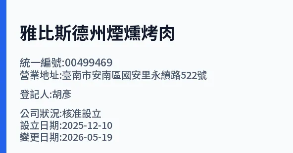 雅比斯德州煙燻烤肉的照片-統編 00499469(臺南市) 公司登記資料與營業項目詳細圖表