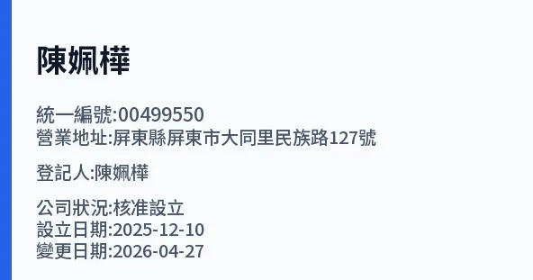 陳姵樺的照片-統編 00499550(屏東縣) 公司登記資料與營業項目詳細圖表