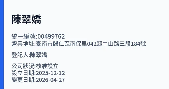 陳翠嬌的照片-統編 00499762(臺南市) 公司登記資料與營業項目詳細圖表
