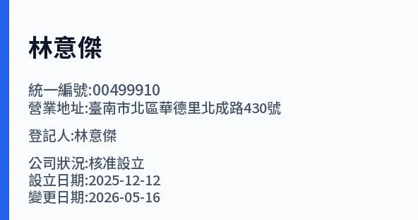 林意傑的照片-統編 00499910(臺南市) 公司登記資料與營業項目詳細圖表