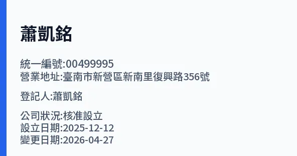 蕭凱銘的照片-統編 00499995(臺南市) 公司登記資料與營業項目詳細圖表