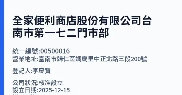 全家便利商店股份有限公司台南市第一七二門市部的照片-統編 00500016(臺南市) 公司登記資料與營業項目詳細圖表
