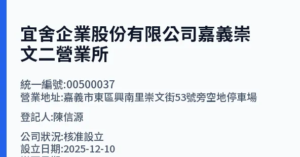 宜舍企業股份有限公司嘉義崇文二營業所的照片-統編 00500037(嘉義市) 公司登記資料與營業項目詳細圖表