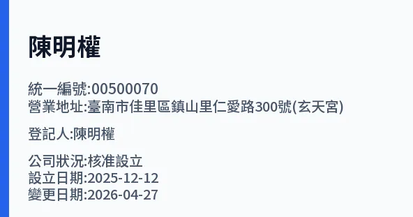 陳明權的照片-統編 00500070(臺南市) 公司登記資料與營業項目詳細圖表