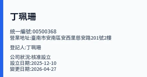 丁珮珊的照片-統編 00500368(臺南市) 公司登記資料與營業項目詳細圖表