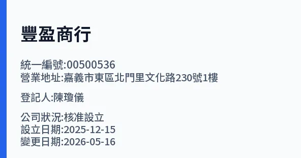 豐盈商行的照片-統編 00500536(嘉義市) 公司登記資料與營業項目詳細圖表