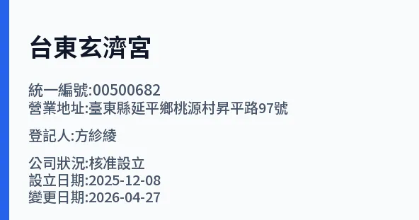 台東玄濟宮的照片-統編 00500682(臺東縣) 公司登記資料與營業項目詳細圖表