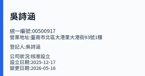吳詩涵的照片-統編 00500917(臺南市) 公司登記資料與營業項目詳細圖表