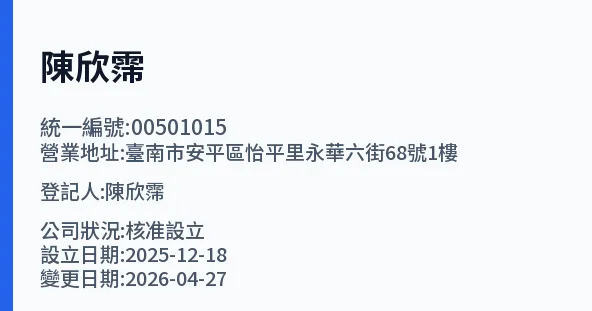 陳欣霈的照片-統編 00501015(臺南市) 公司登記資料與營業項目詳細圖表