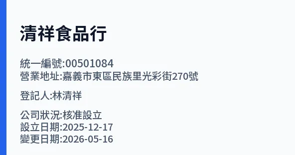 清祥食品行的照片-統編 00501084(嘉義市) 公司登記資料與營業項目詳細圖表