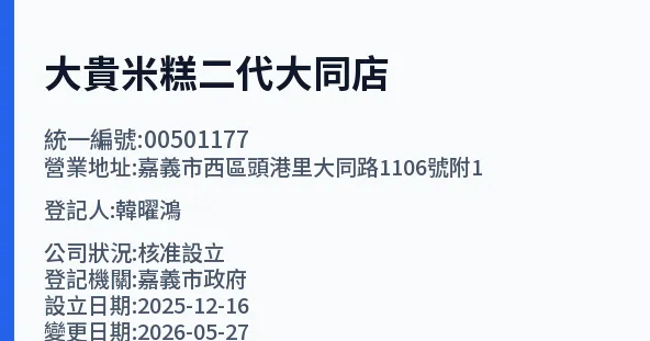 大貴米糕二代大同店的照片-統編 00501177(嘉義市) 公司登記資料與營業項目詳細圖表