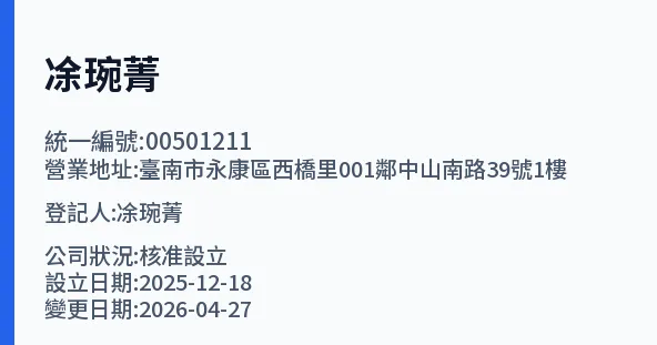 凃琬菁的照片-統編 00501211(臺南市) 公司登記資料與營業項目詳細圖表