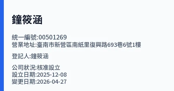 鐘筱涵的照片-統編 00501269(臺南市) 公司登記資料與營業項目詳細圖表