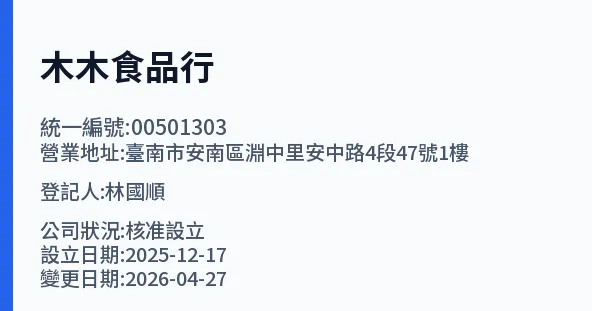 木木食品行的照片-統編 00501303(臺南市) 公司登記資料與營業項目詳細圖表