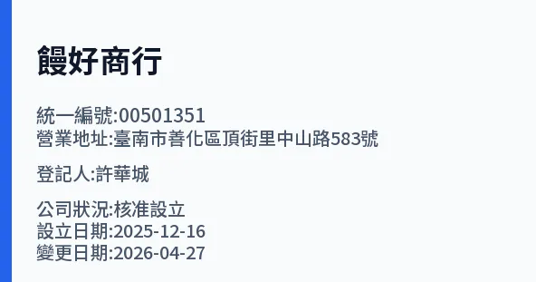 饅好商行的照片-統編 00501351(臺南市) 公司登記資料與營業項目詳細圖表