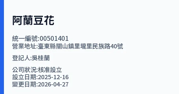 阿蘭豆花的照片-統編 00501401(臺東縣) 公司登記資料與營業項目詳細圖表