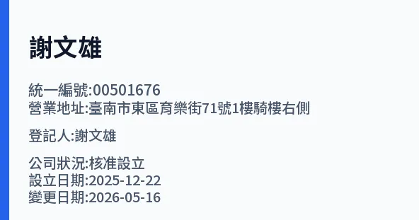 謝文雄的照片-統編 00501676(臺南市) 公司登記資料與營業項目詳細圖表