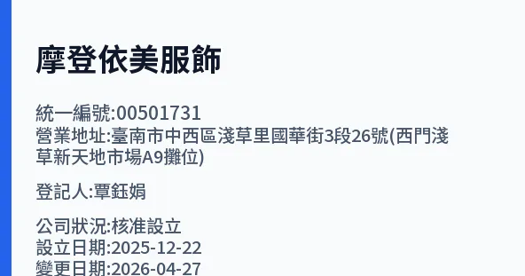 摩登依美服飾的照片-統編 00501731(臺南市) 公司登記資料與營業項目詳細圖表