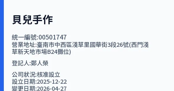 貝兒手作的照片-統編 00501747(臺南市) 公司登記資料與營業項目詳細圖表