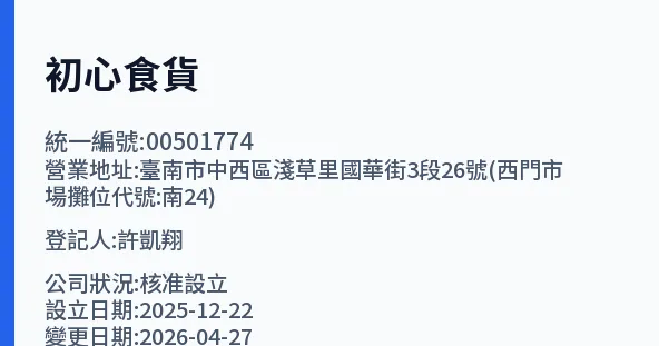 初心食貨的照片-統編 00501774(臺南市) 公司登記資料與營業項目詳細圖表