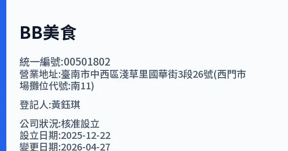 BB美食的照片-統編 00501802(臺南市) 公司登記資料與營業項目詳細圖表
