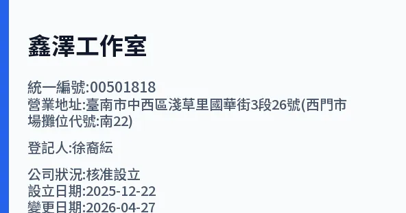 鑫澤工作室的照片-統編 00501818(臺南市) 公司登記資料與營業項目詳細圖表