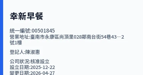 幸新早餐的照片-統編 00501845(臺南市) 公司登記資料與營業項目詳細圖表