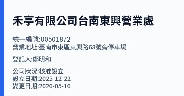 禾亭有限公司台南東興營業處的照片-統編 00501872(臺南市) 公司登記資料與營業項目詳細圖表