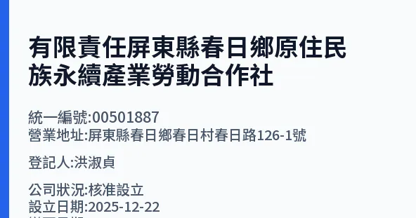 有限責任屏東縣春日鄉原住民族永續產業勞動合作社的照片-統編 00501887(屏東縣) 公司登記資料與營業項目詳細圖表