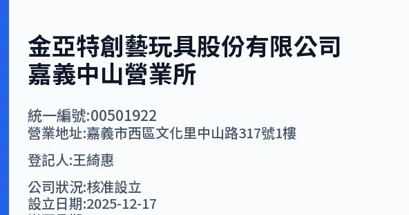 金亞特創藝玩具股份有限公司嘉義中山營業所的照片-統編 00501922(嘉義市) 公司登記資料與營業項目詳細圖表
