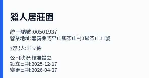 獵人居莊園的照片-統編 00501937(嘉義縣) 公司登記資料與營業項目詳細圖表