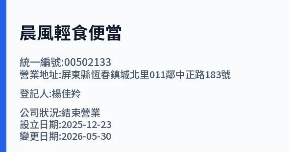 晨風輕食便當的照片-統編 00502133(屏東縣) 公司登記資料與營業項目詳細圖表