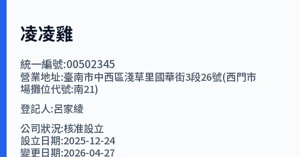 凌凌雞的照片-統編 00502345(臺南市) 公司登記資料與營業項目詳細圖表