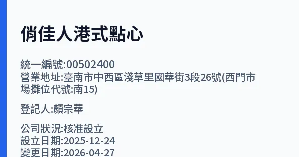 俏佳人港式點心的照片-統編 00502400(臺南市) 公司登記資料與營業項目詳細圖表
