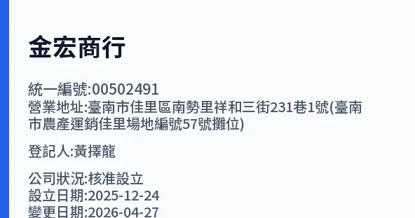 金宏商行的照片-統編 00502491(臺南市) 公司登記資料與營業項目詳細圖表