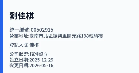 劉佳棋的照片-統編 00502915(臺南市) 公司登記資料與營業項目詳細圖表