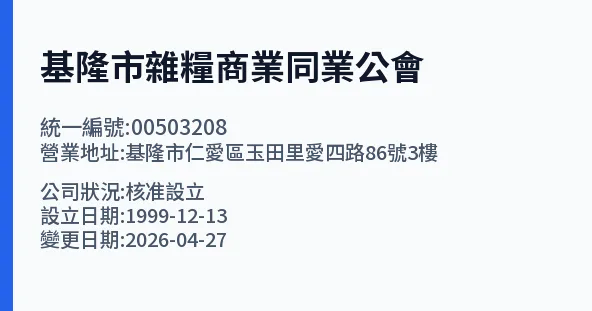 基隆市雜糧商業同業公會的照片-統編 00503208(基隆市) 公司登記資料與營業項目詳細圖表